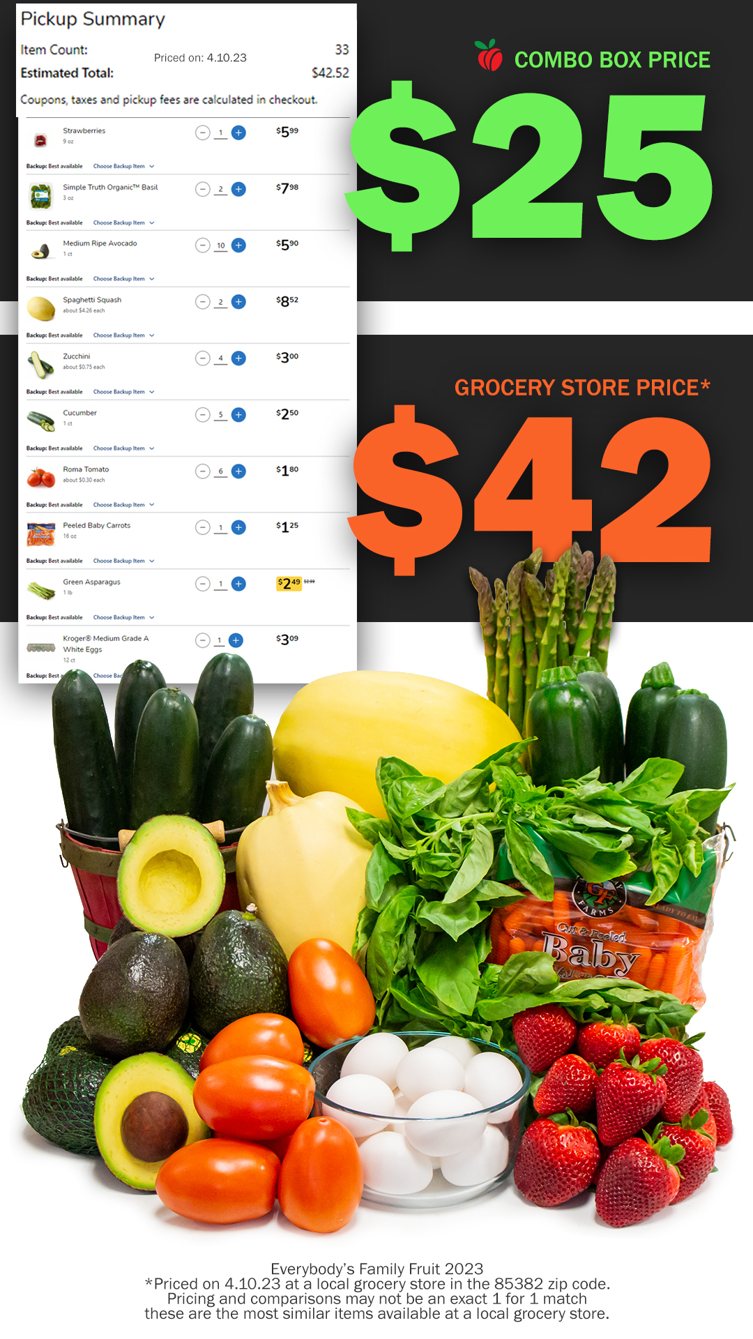 Combo Box 4.13.23 – 4.14.23